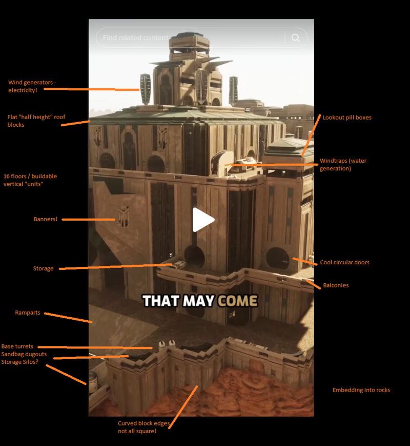 Building - Dune: Awakening Community Wiki